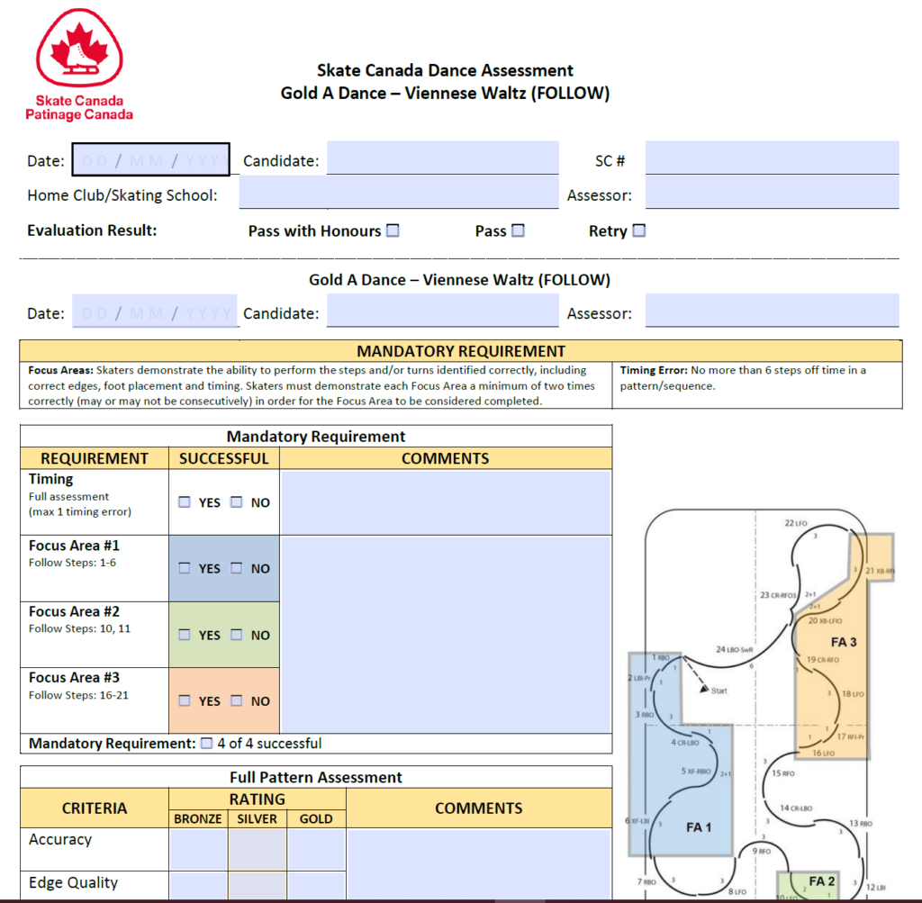 Dance Assessment Sheets (English) – Materials Catalogue