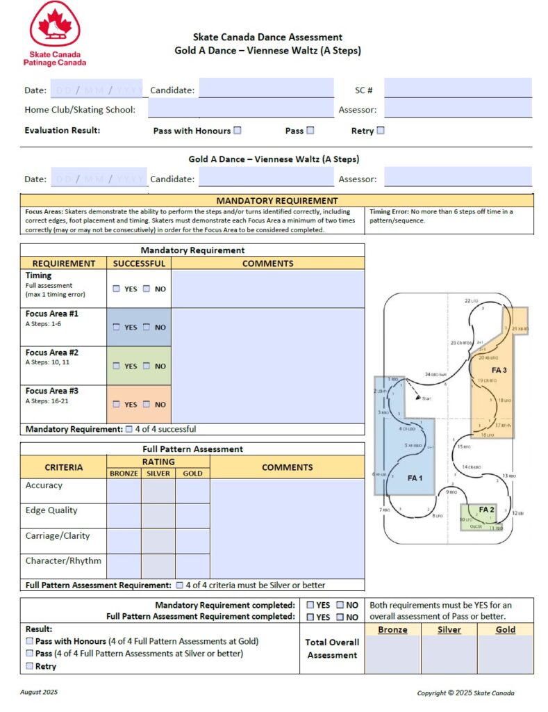 Dance Assessment Sheets (English) – Materials Catalogue